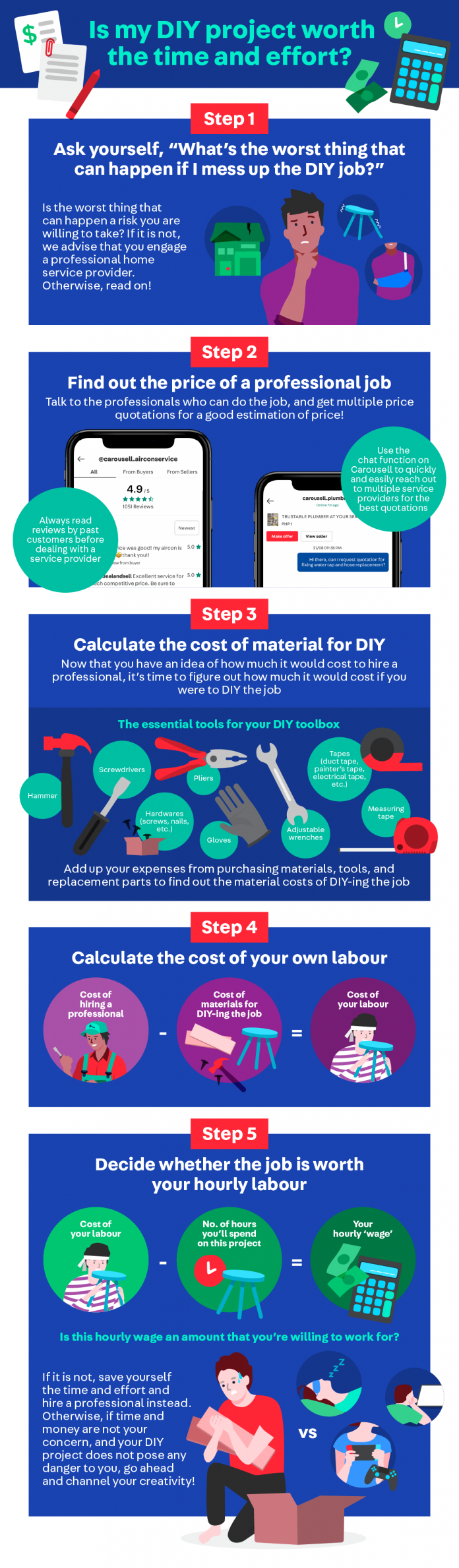 When to DIY a home repair and when to call for a professional