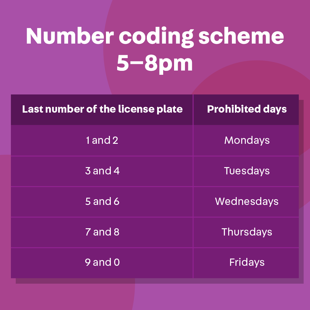 New 2022 Number Coding Scheme Metro Manila A Guide Carousell 